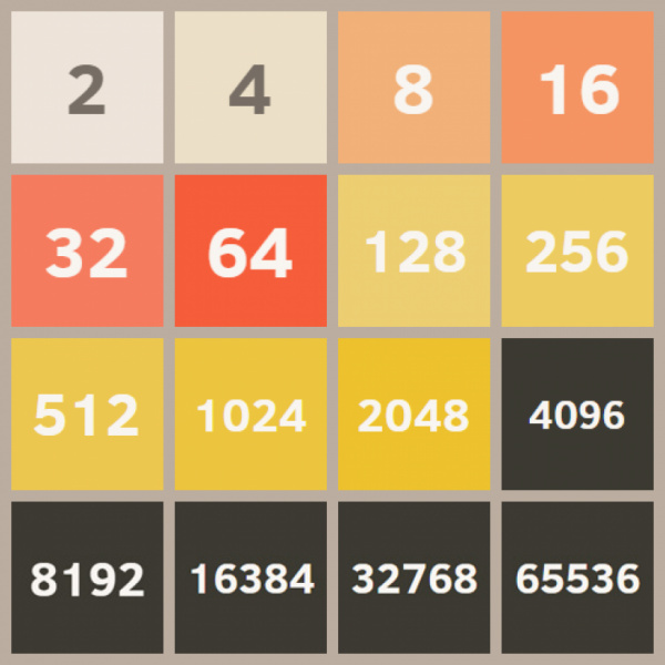 2048