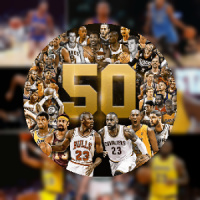2048 Best Basketball Players