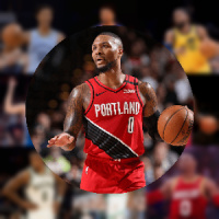 2048 NBA Point Guards